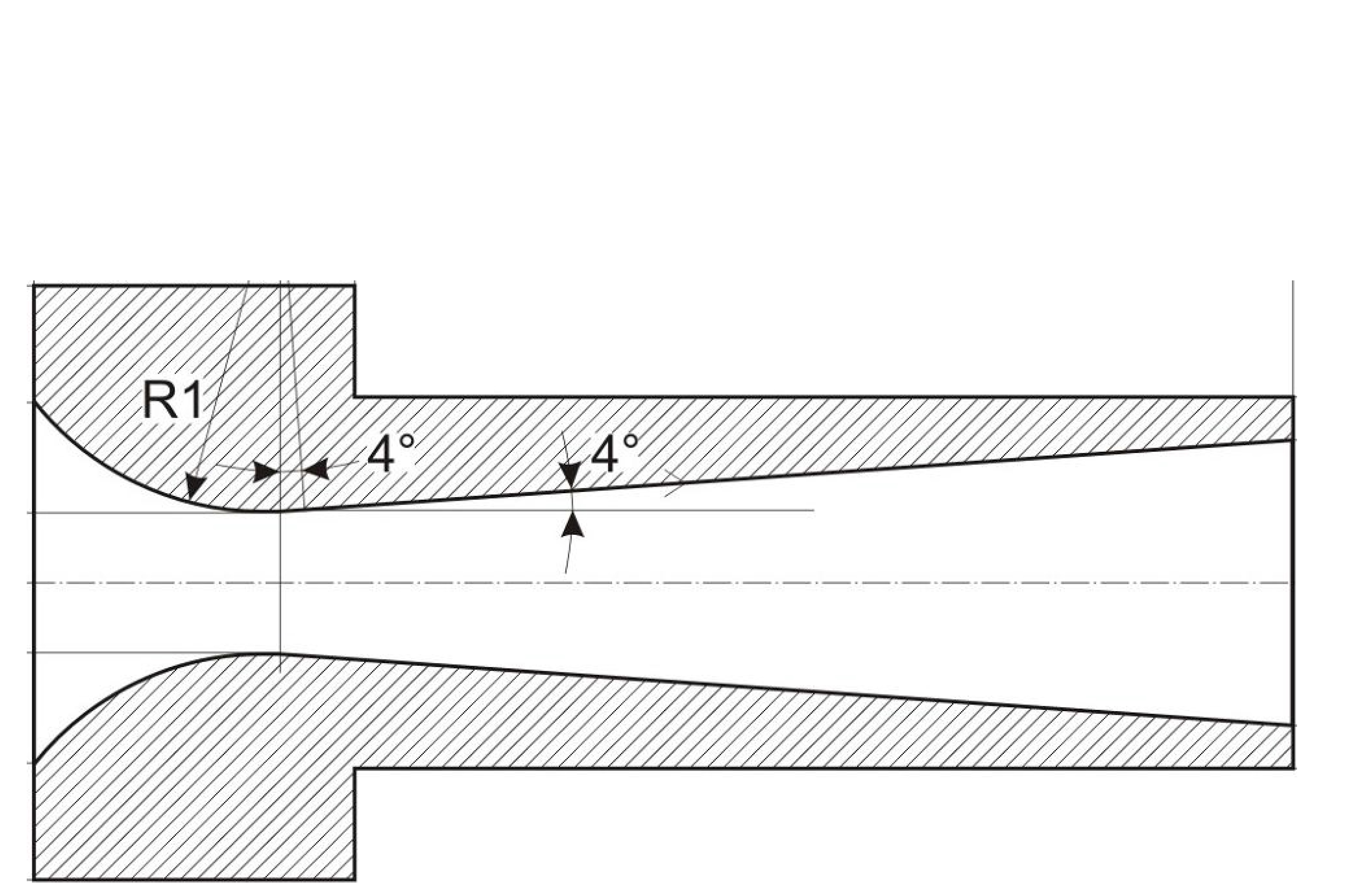กองชั่งตวงวัด